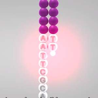 Python可视化31|matplotlib-图形添加文本(text)及注释(annotate) - 知乎