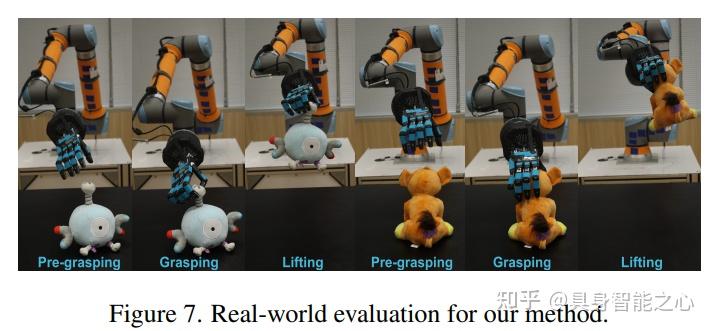 CVPR 2025 | DexGrasp Anything：所有数据集上SOTA！实现通用机器人灵巧抓取 - 知乎
