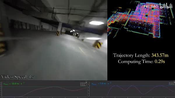 在机器人领域一年发3篇IJRR或者TRO是怎样的体验？ - 知乎
