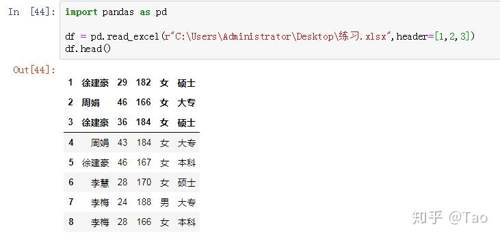 最新Pandas.read_excel()全参数详解（案例实操，如何利用python导入excel） - 知乎