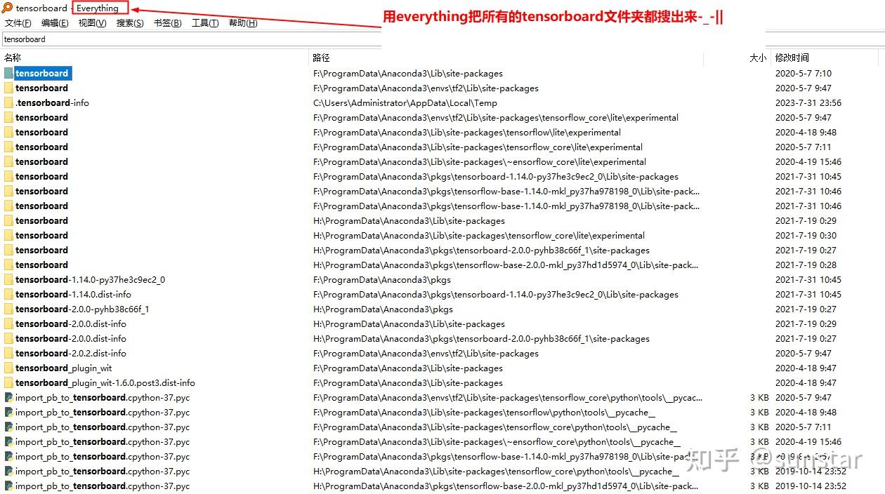 Tensorboard报错: Duplicate Plugins For Name Projector 的解决办法 知乎
