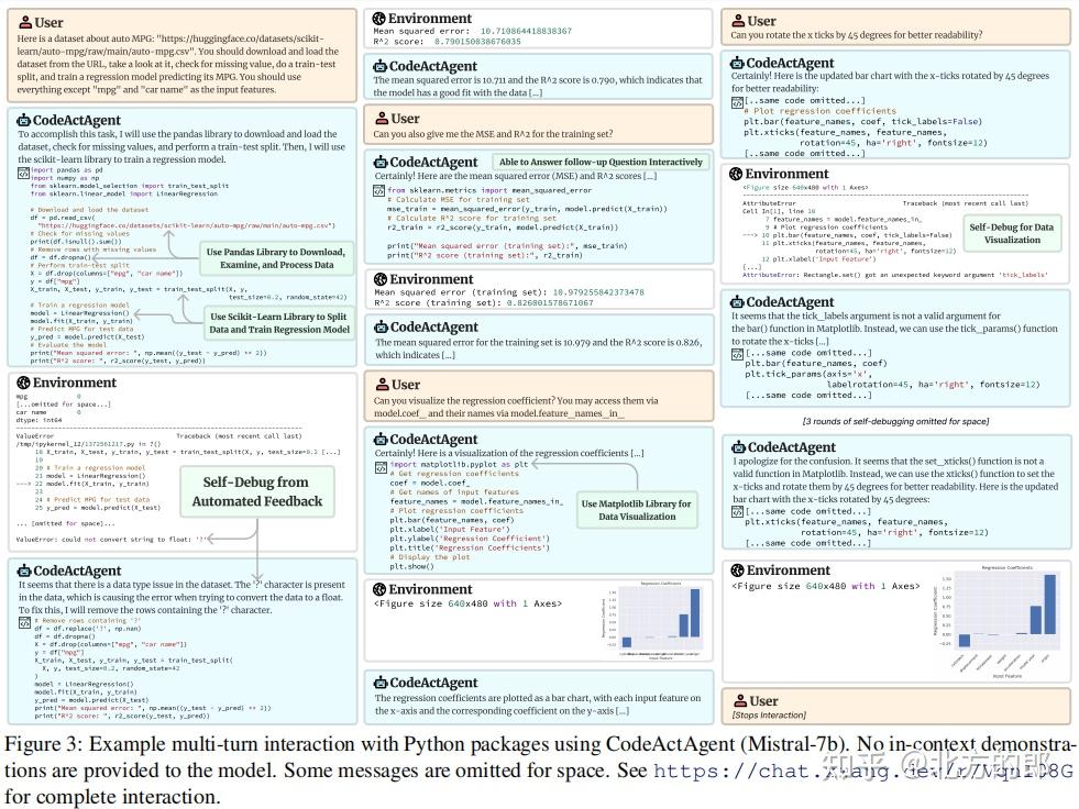 Manus背后的黑科技：CodeAct，用可执行代码提升Agent能力 - 知乎