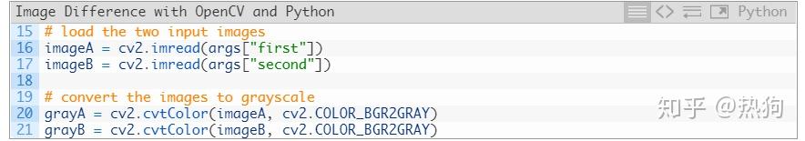 图片对比 基于OpenCV和Python的 图像比对 - 知乎