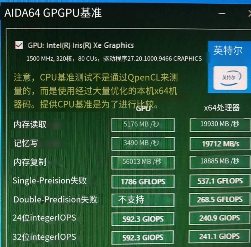《Intel DG1-4GB简测》 - 知乎