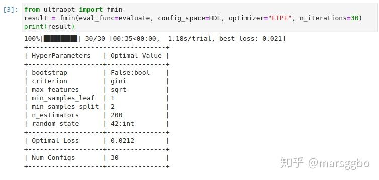 UltraOpt：比HyperOpt更强的超参优化库 - 知乎