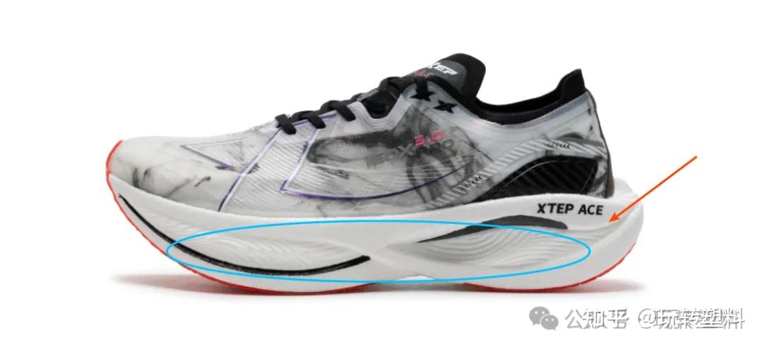 热塑性弹性体TPE、TPU、TPR、TPO、TPV、TPEE，TPAE等，如何分辨？一文讲清楚！ - 知乎