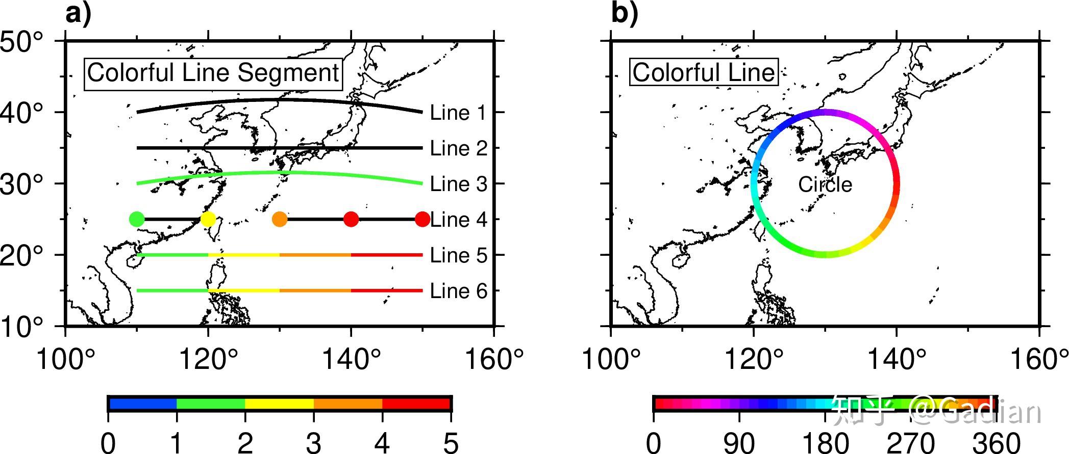 Generic Mapping Tools (GMT) 使用心得和随笔（3）：线和线段 - 知乎