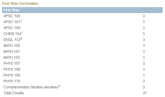 UBC全面解析 中篇 - 知乎