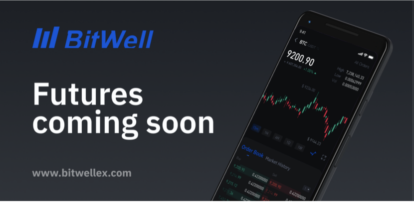 加密衍生品新纪元，一文看懂BitWell未来发展 - 知乎