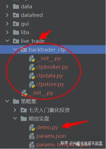 年化19.3%，回撤仅8%的实盘策略，以及backtrader整合CTPBee做实盘（附python代码和数据） - 知乎