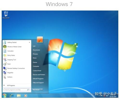 用一篇文章，带你回顾桌面GUI 的设计发展史 - 知乎