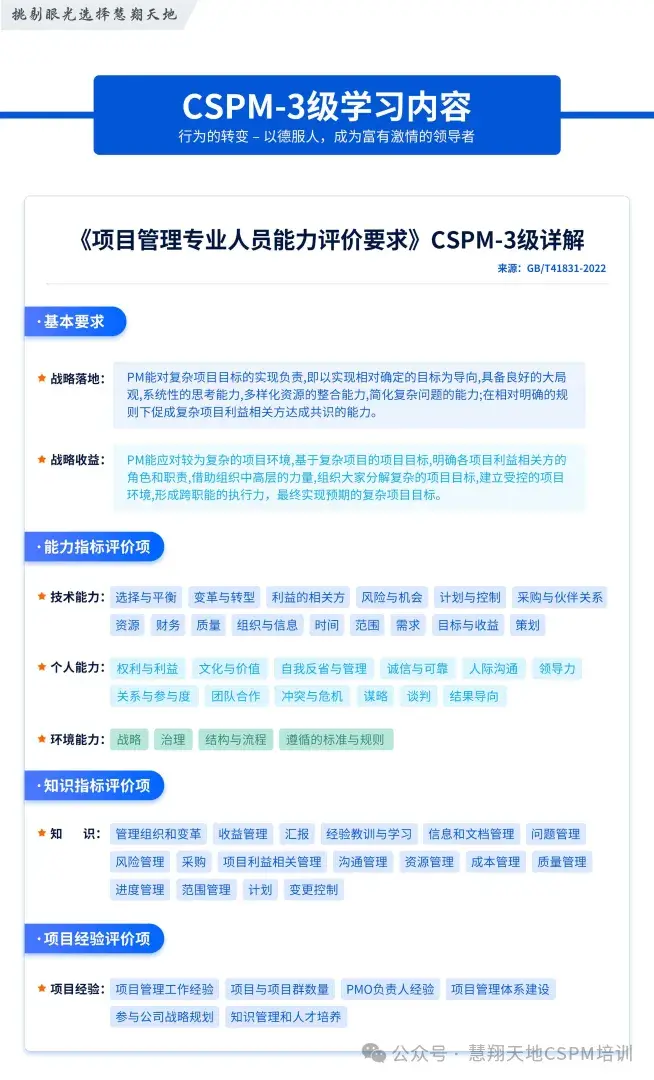 PgMP®=CSMP-3级？真相大不同！ - 知乎
