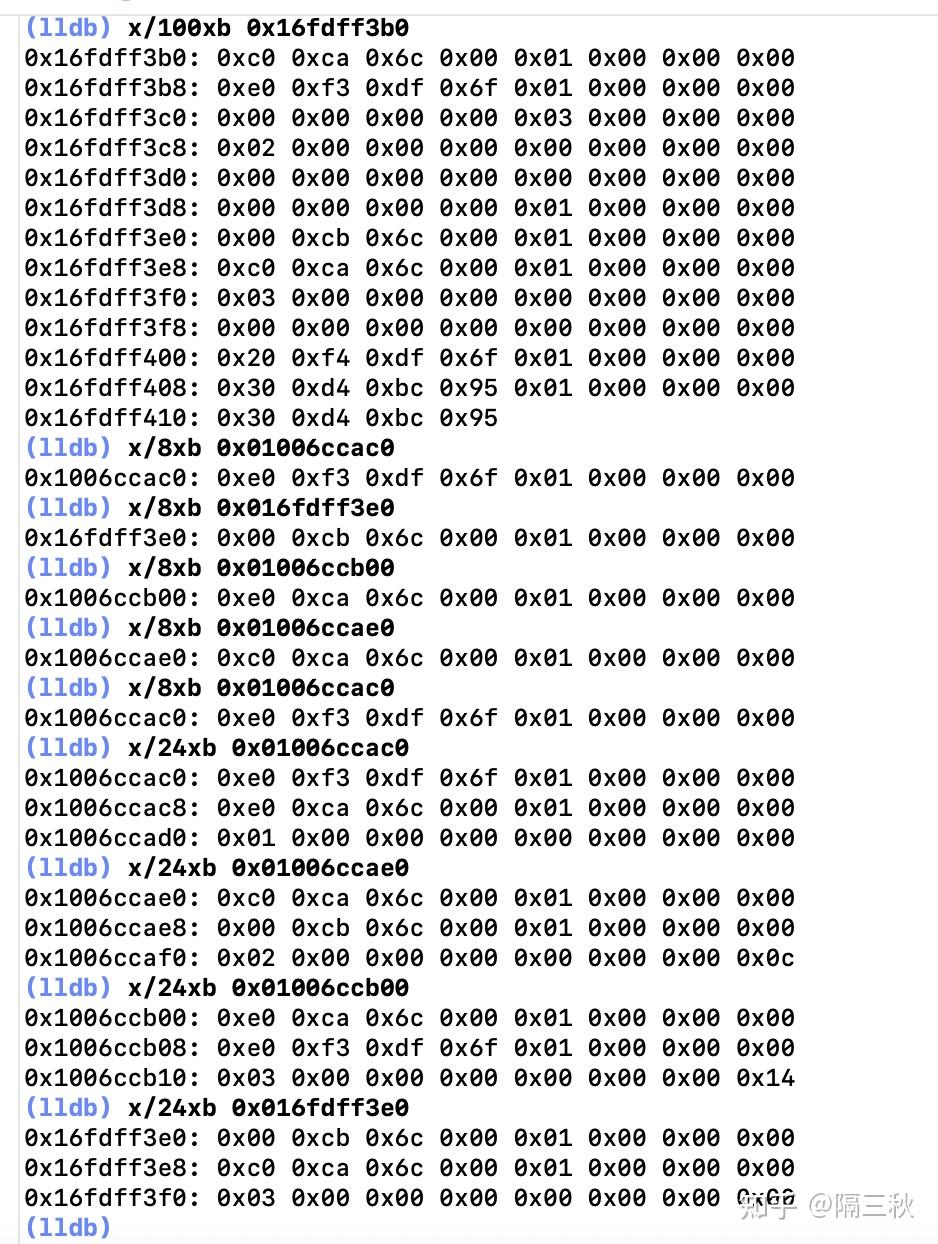 C++ STL std::list探索 - 知乎