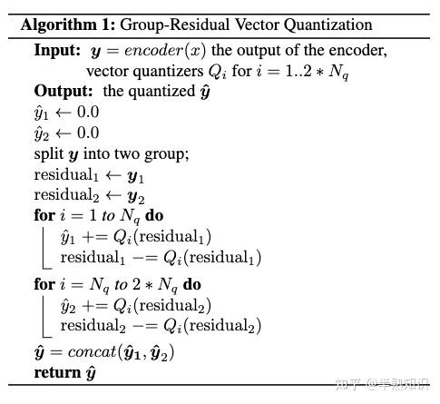 HIFI-CODEC: GROUP-RESIDUAL VECTOR QUANTIZATION FOR HIGH FIDELITY AUDIO ...