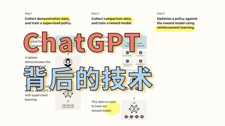 ChatGPT技术原理解析 - 知乎