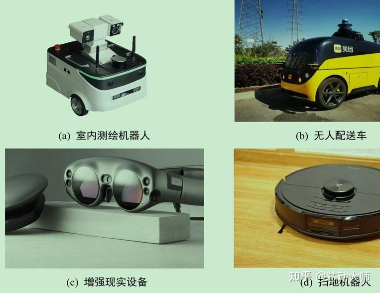 机器人SLAM建图与自主导航 - 知乎