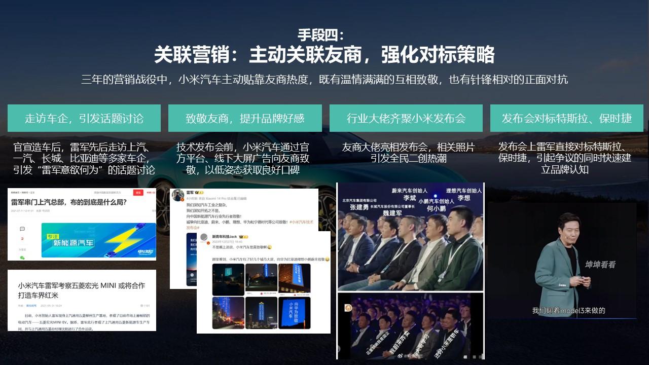 2024 Xiaomi SU7&智己L6上市营销回顾复盘方案 - 知乎
