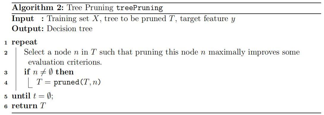 【机器学习(十八)】零代码开发之决策树(Decision Tree,DT)算法-Sentosa_DSML社区版 - 知乎