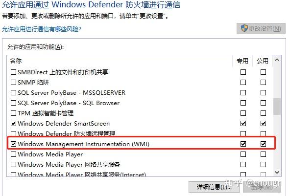 基于WINDOWS SERVER 2019 SQLSERVER2016的无域alwasy on超详细教程(多图) - 知乎