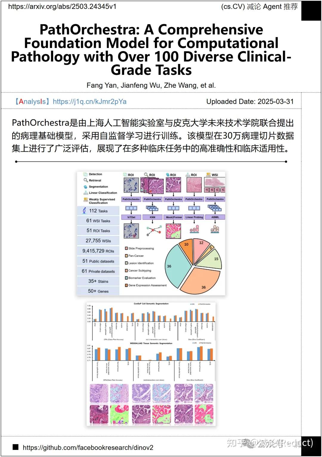 【4.1-arXiv】快手提出Any2Caption，可控视频生成！ - 知乎
