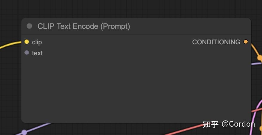 ComfyUI 初学者指南 - 知乎