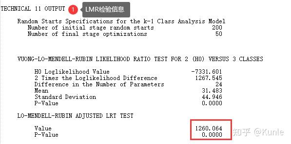 Mplus—潜在类别分析（Latent Class Analysis, LCA） - 知乎
