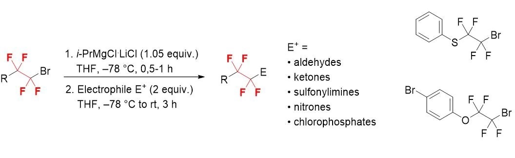 氟代烷基化：Togni试剂的拓展 - 知乎