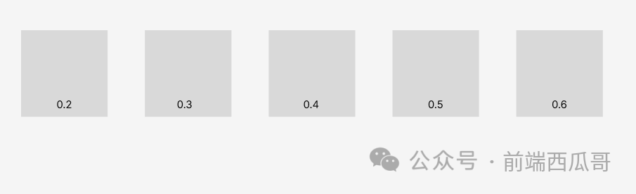 Figma 在协同编辑中使用的顺序一致性算法： Fractional indexing - 知乎