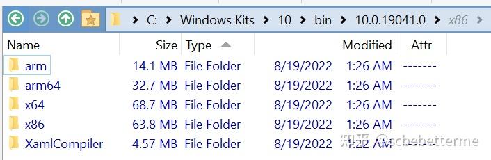Win32 API, Runtime, .NET, SDK 的区别 - 知乎