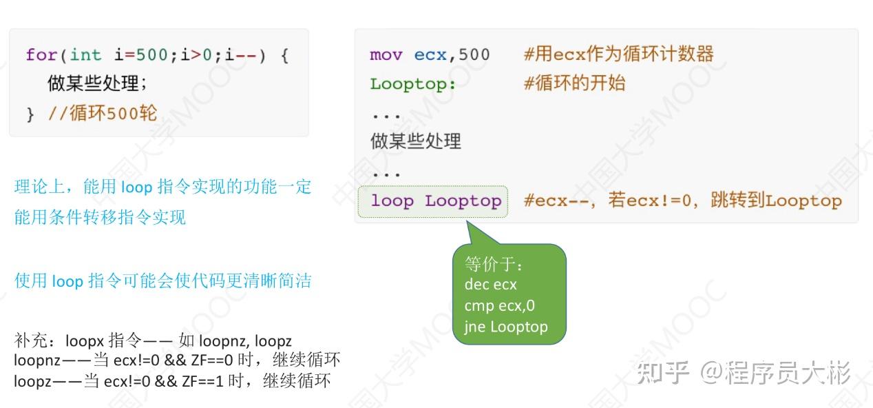 计算机组成原理万字爆肝整理 知乎 