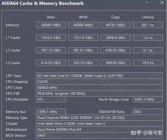 台式CPU，i5-12600KF性能如何？现在值得入手吗? - 知乎