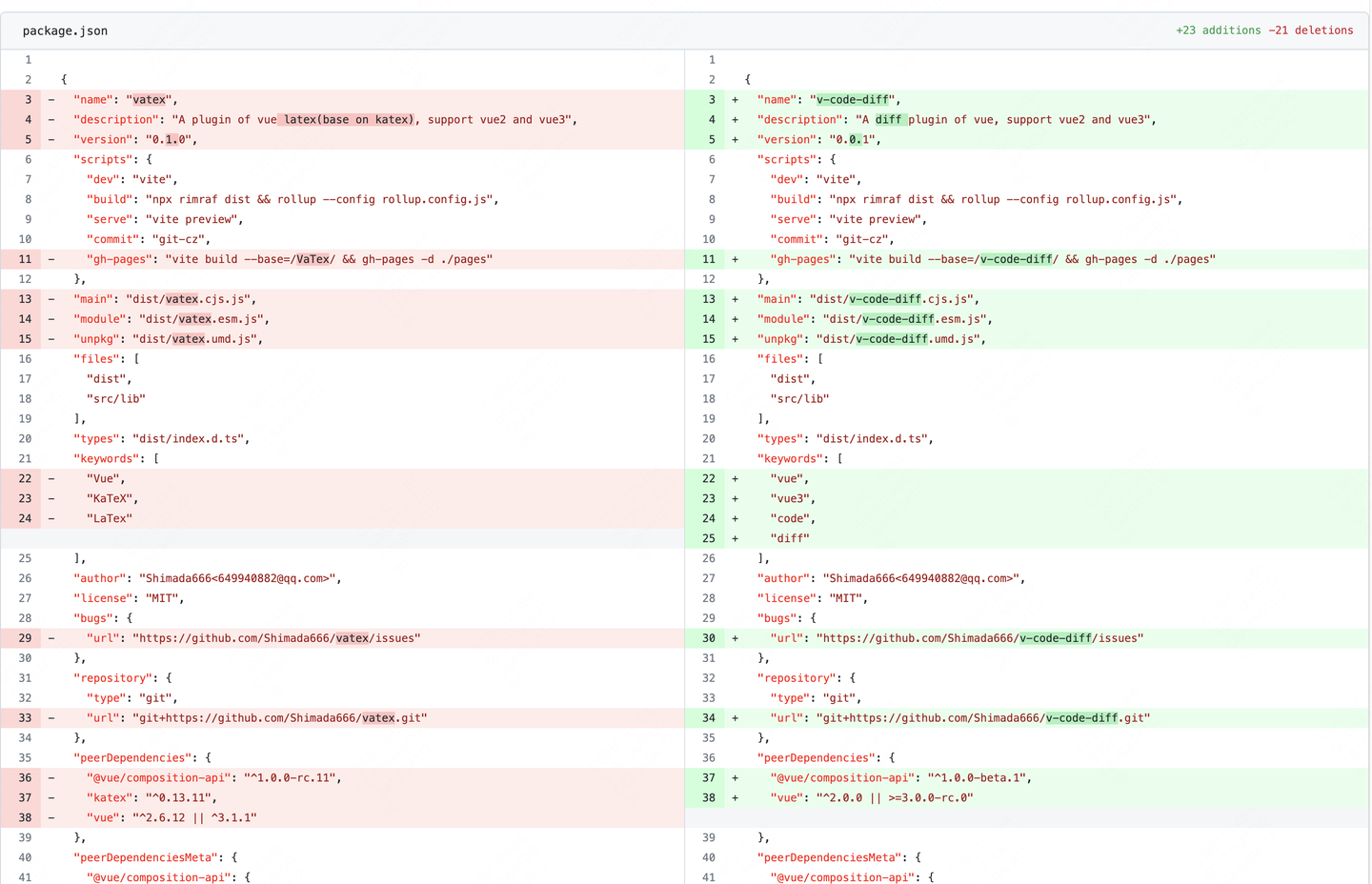 新版 v-code-diff：新特性，更好用！ - 知乎
