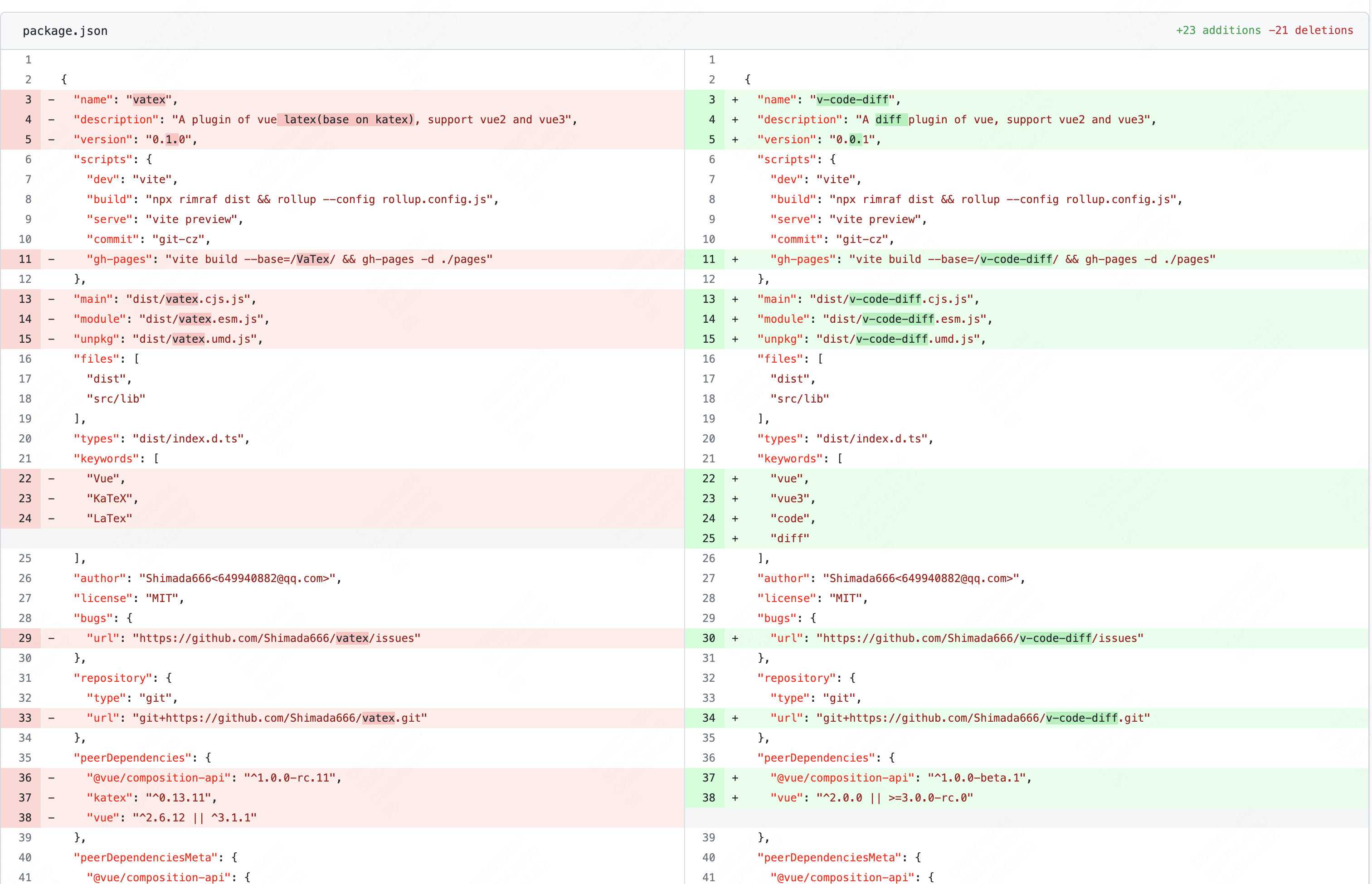 新版 v-code-diff：新特性，更好用！ - 知乎