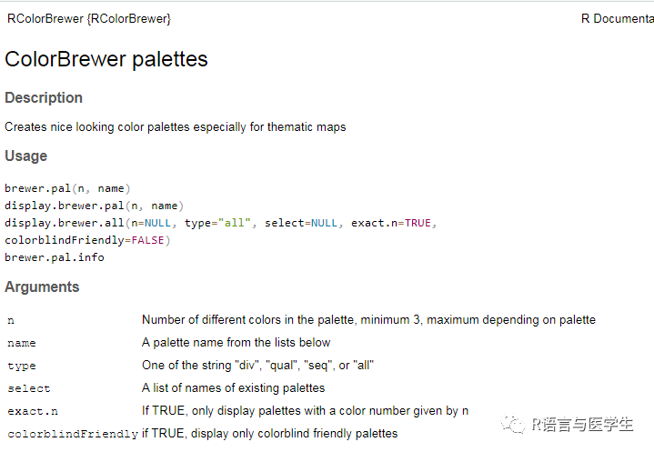 R语言绘图—颜色选择之RColorBrewer包 - 知乎