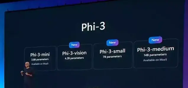 Phi-3-vision：Microsoft打造的首个结合语言与视觉功能的多模态模型 - 知乎
