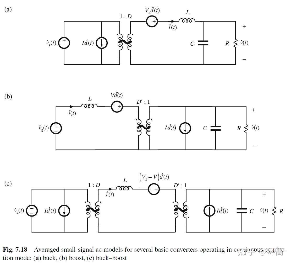 Chapter 7 AC Equivalent Circuit Modeling - 知乎