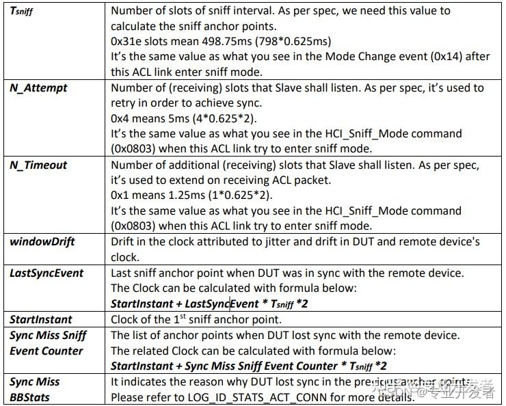 高通平台Android 蓝牙调试和配置手册--debug BTsnoop的log - 知乎