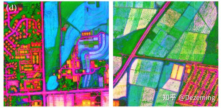 万字长文超详解之DINO-V3（DINO全系列之补充篇） - 知乎