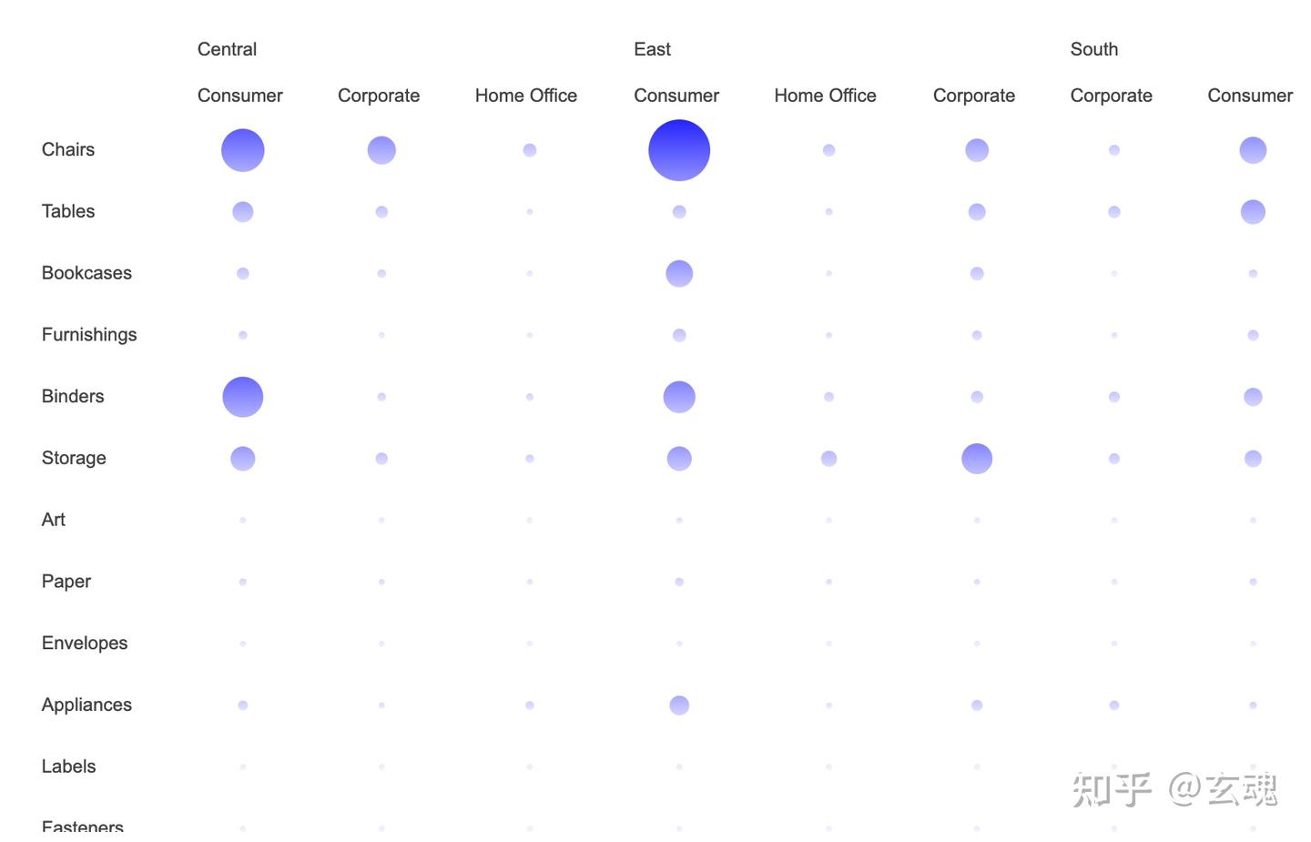 VTable表格自定义渲染:技术实践与案例 - 知乎