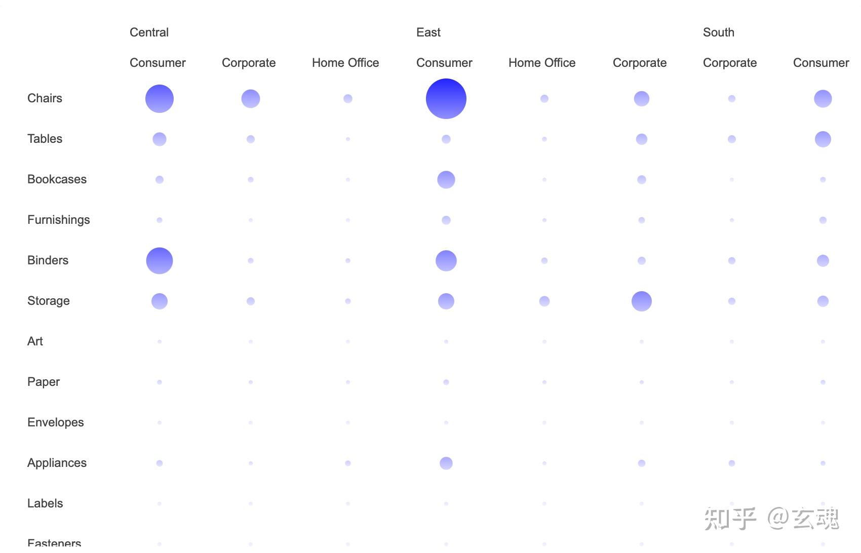 VTable表格自定义渲染:技术实践与案例 - 知乎