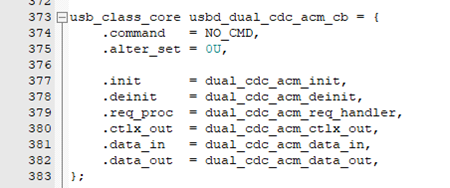 【GD32F427开发板试用】二、USB库移植与双USB CDC-ACM功能开发 - 知乎