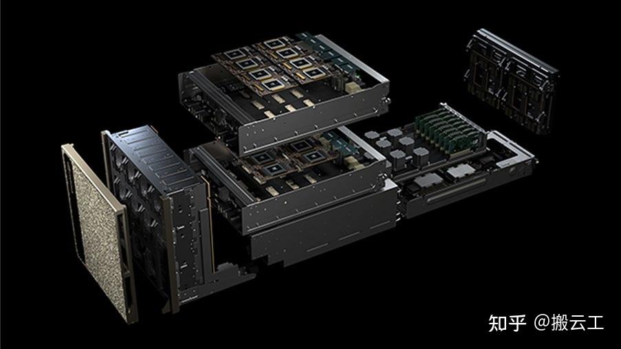 从2到N的GPU互联来看NVLink与NVSwitch技术 - 知乎