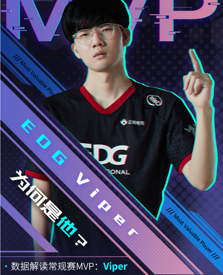 LPL公布Viper获得常规赛MVP的原因！没JKL凶但胜在稳 - 知乎
