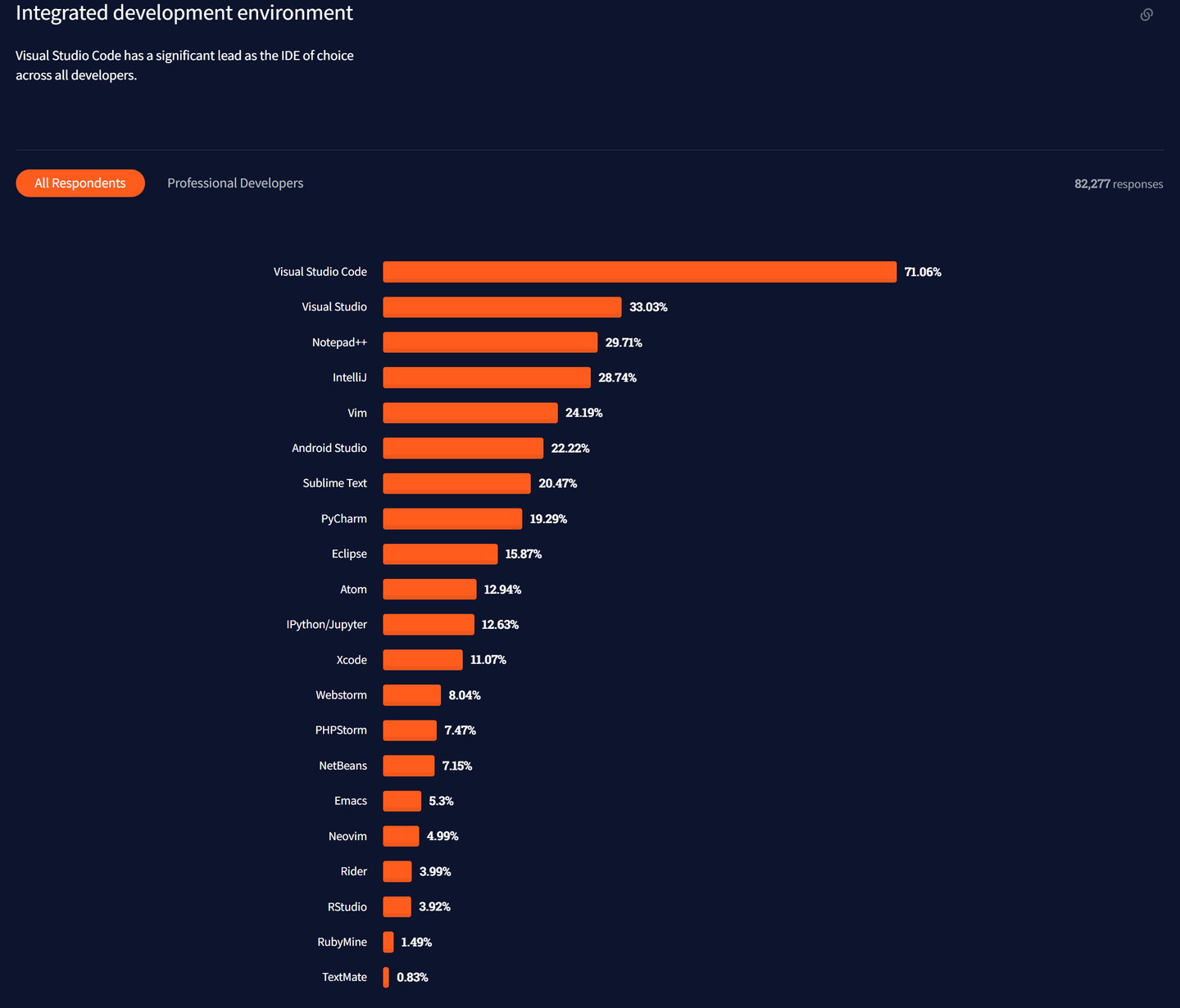 OpenFAST | 配置VSCode实现一键运行 - 知乎