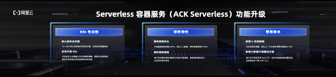 如何基于 ACK Serverless 快速部署 AI 推理服务 - 知乎