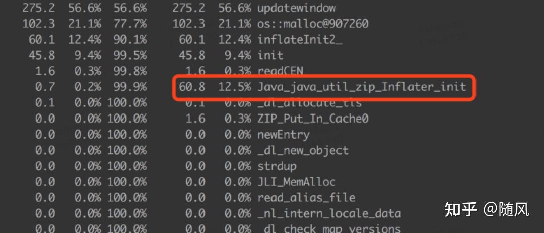 Java中常见的GC问题分析与解决 - 知乎