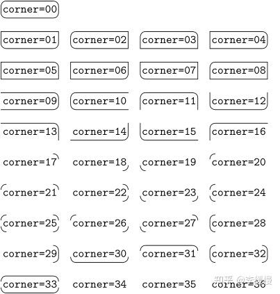 用 MetaPost 装饰 ConTeXt 排版元素 - 知乎