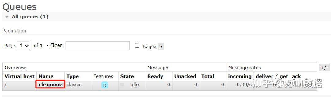 Canal+RabbitMQ实现MySQL数据同步至ClickHouse - 知乎