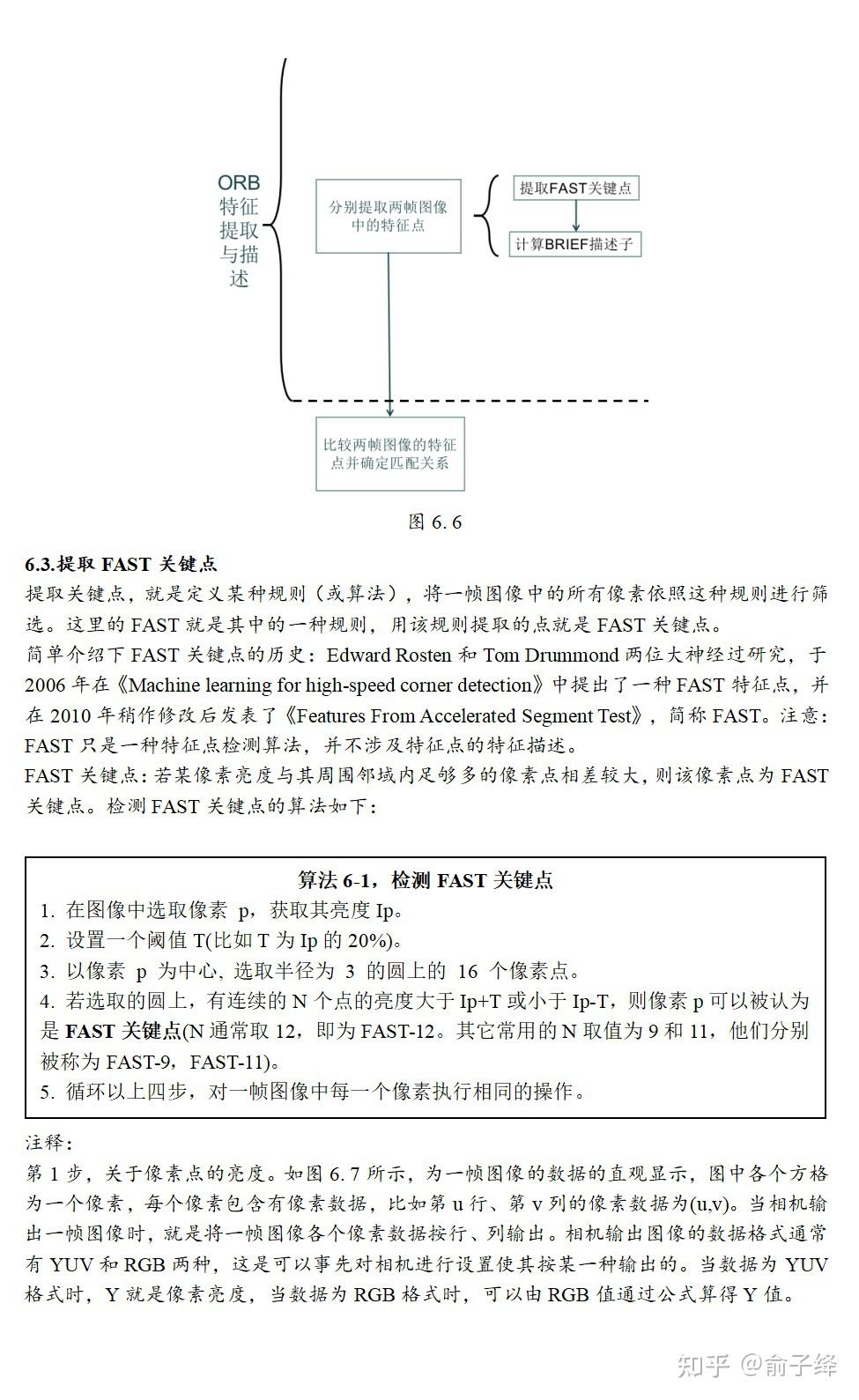 《图解VSLAM》6. 特征匹配 - 知乎