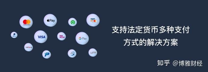usdt支付区块链支付平台落地，Defipay着力打造数字货币支付聚合平台 - 知乎